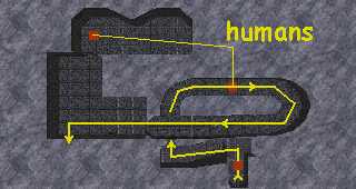 The Painting (Castle Wayrest)