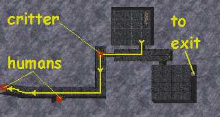 The Painting (Castle Wayrest)